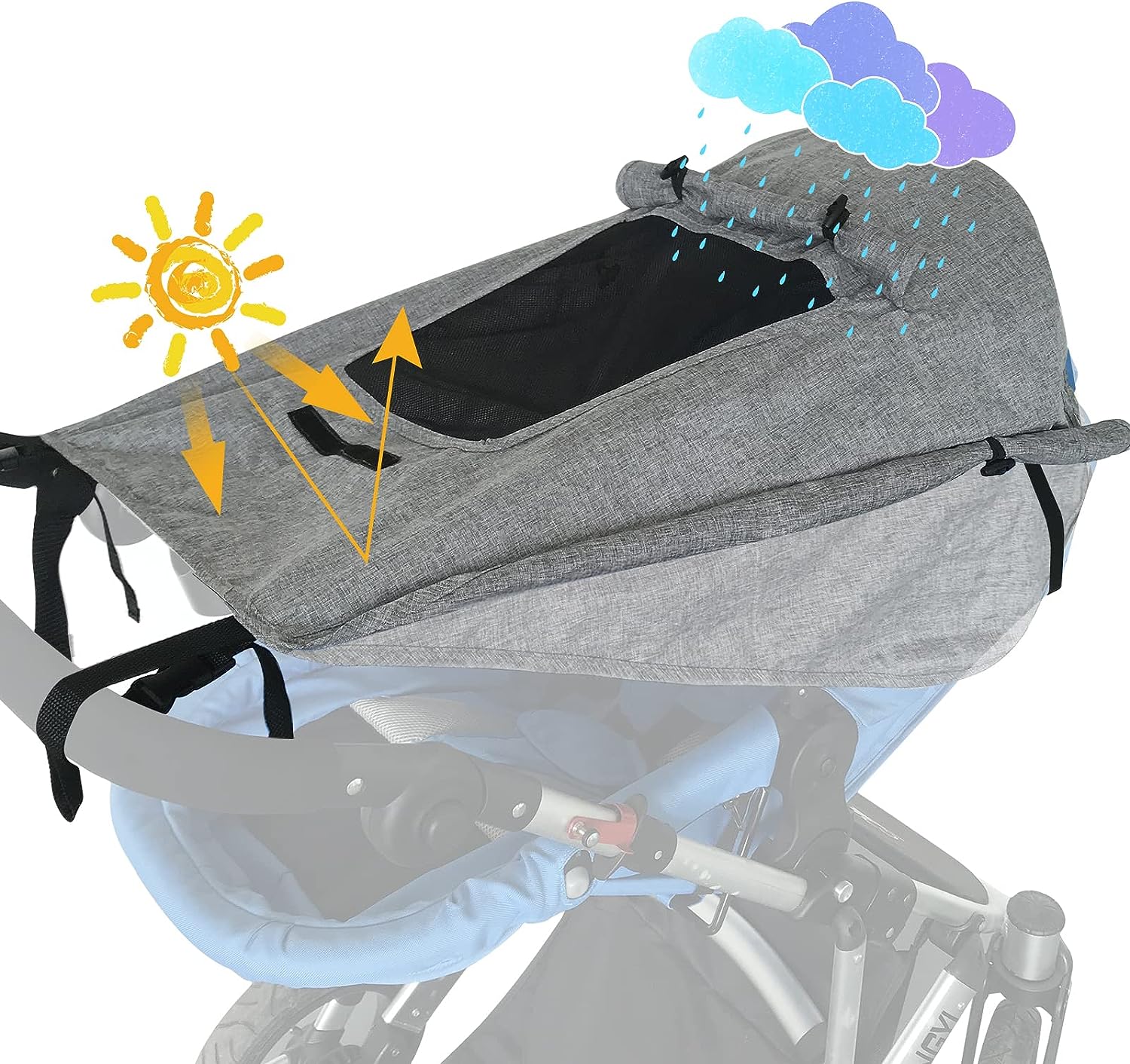 4 accessoires de poussette indispensables - Astuces de maman